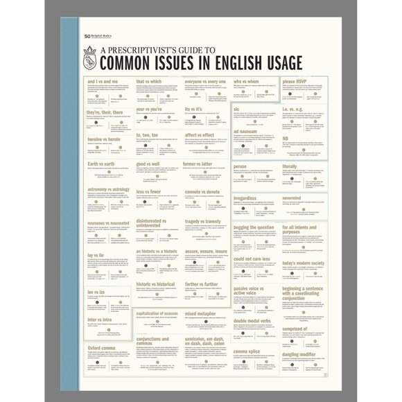 Pop Chart Lab | Art | Pop Chart Lab A Prescriptivists Guide To Common ...